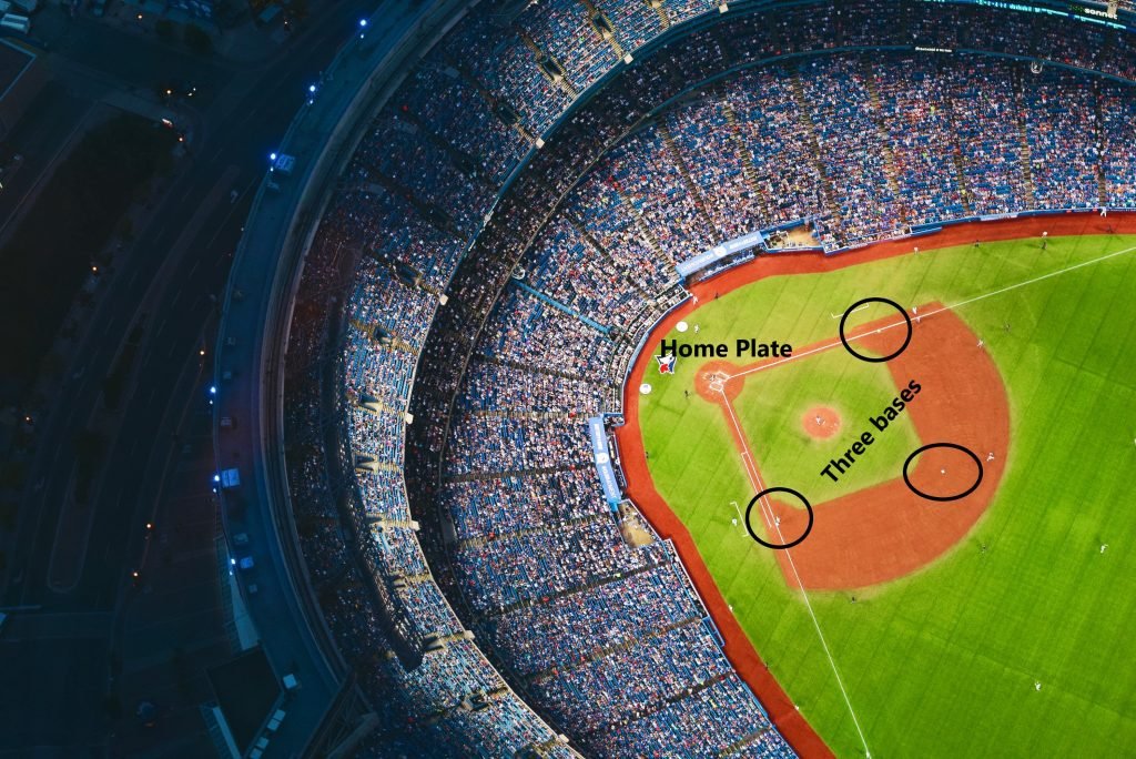 How to Play Baseball: A Guide to Baseball Rules - Strike Out! - LastBase